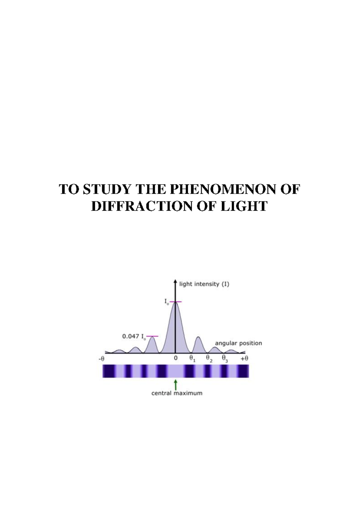 Physics-class-12-project compress - TO STUDY THE PHENOMENON OF ...