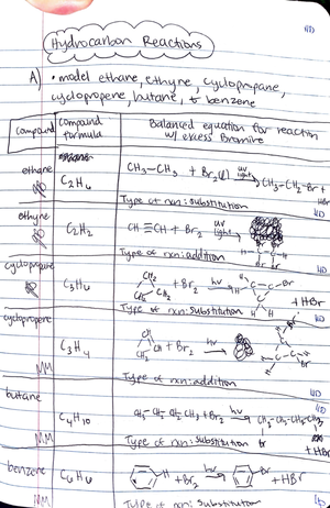 Meghna Thota - CHEM 133 EXPT 5 - Meghna Thota Dr 2/17/ CHE 133 - RAOULT ...