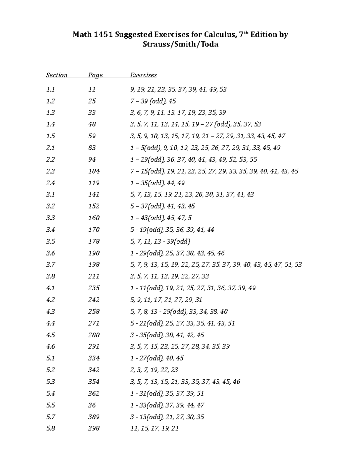 M1451Exercises 7th Edition - Math 1451 Suggested Exercises for Calculus, 7th Edition by - Studocu
