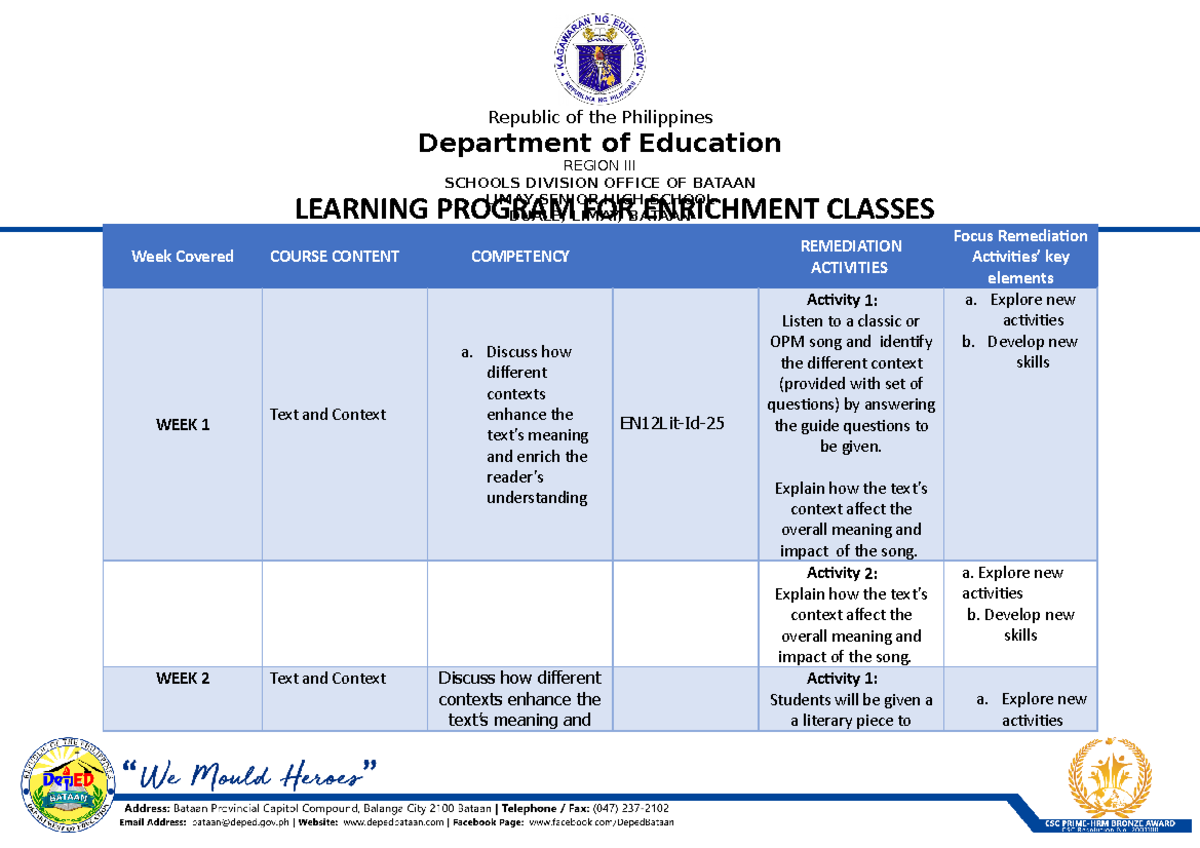 MELC-21st Century Literature - Republic of the Philippines Department ...