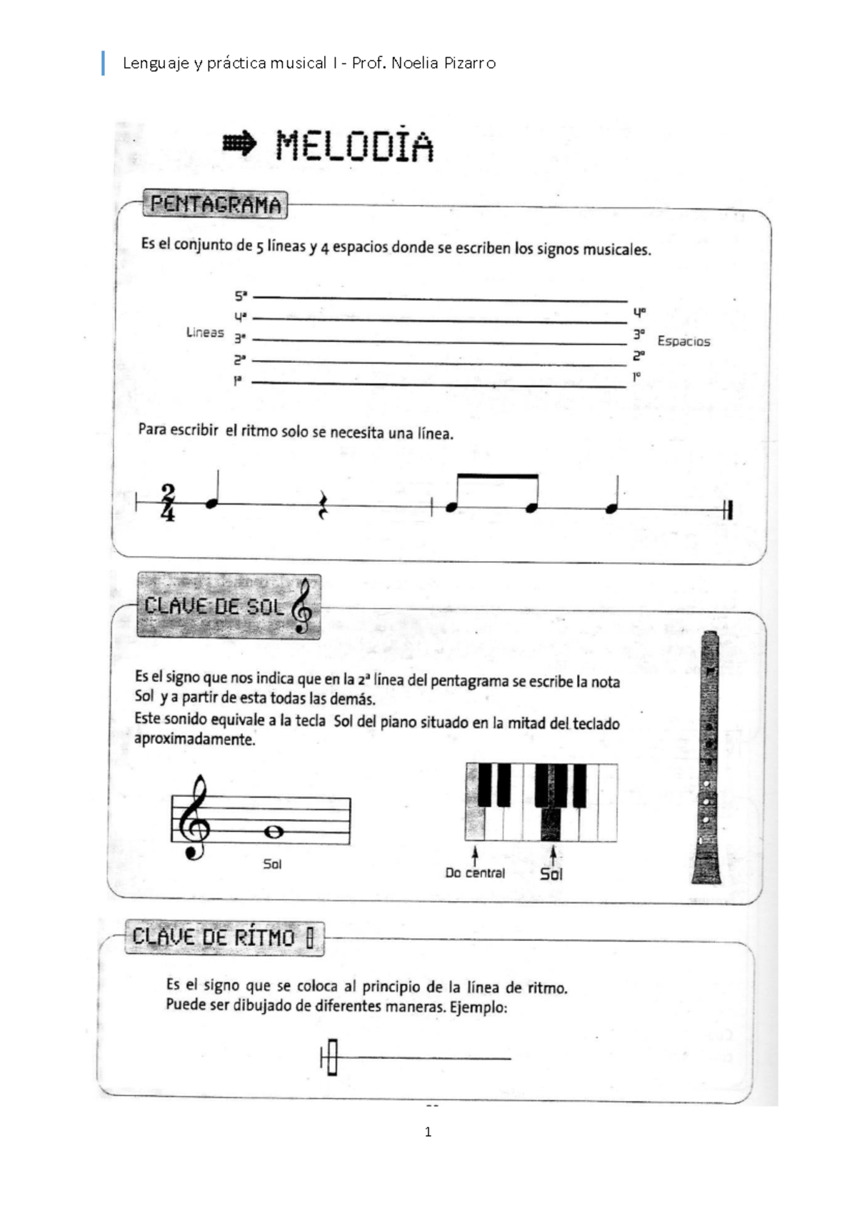 Notas y figuras musicales - LAS PARTES DEL RITMO: PULSO, ACENTO Y ...
