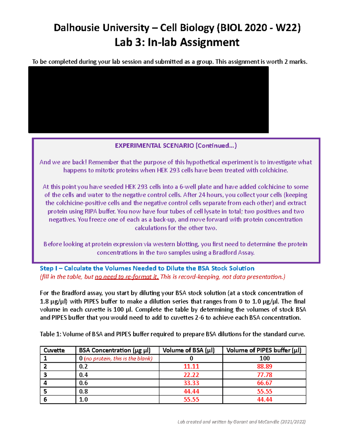 Lab 3 - Cell Biology Mindy Mccarville Lab assignment Winter 2022 ...