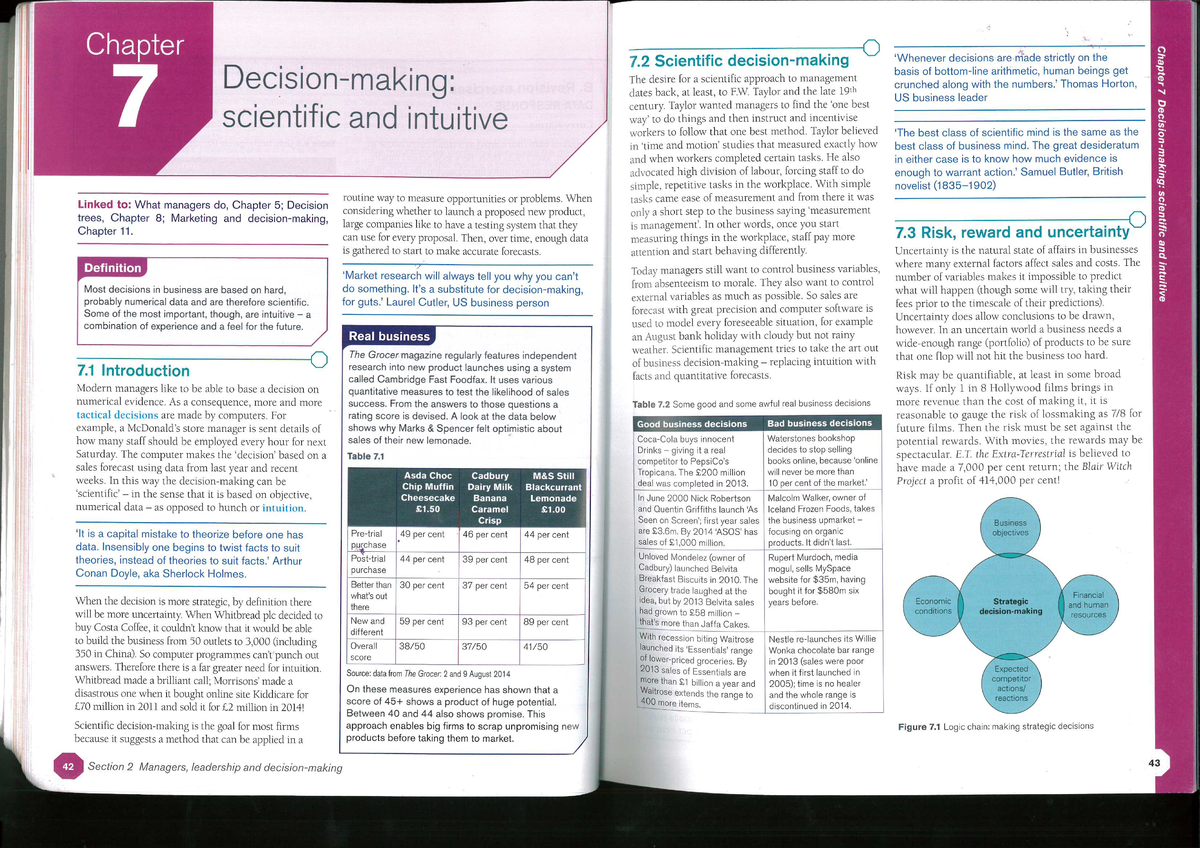 07. CH 7 - Decision making - scientific and intuitive - Studocu