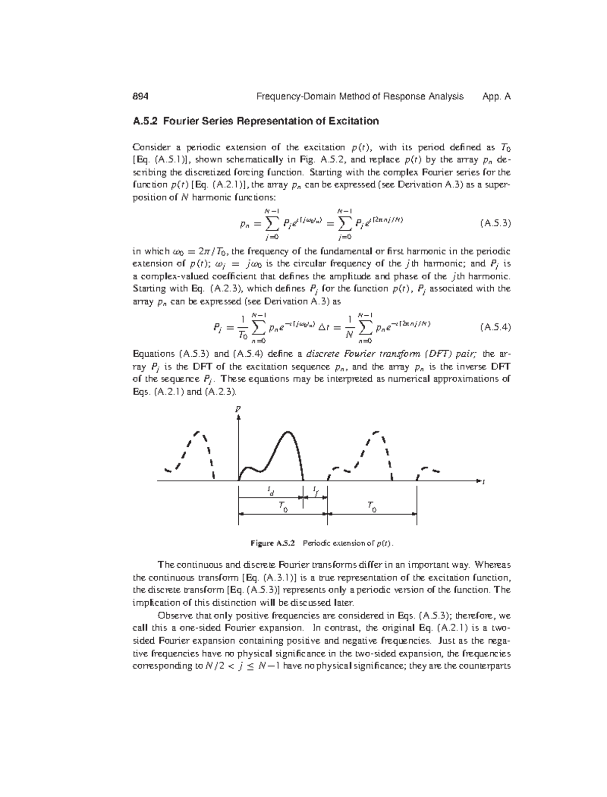 [Anil K - Dynamics_of_Structures_Theory - 894 Frequency-Domain Method ...