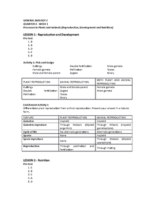 General Biology 2 - Q3,WK5-6 - GENERAL BIOLOGY 2 QUARTER 3 - WEEK 5 ...