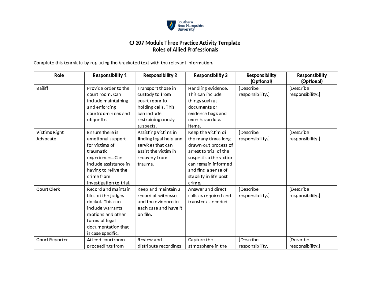 CJ-207 Practice Activity 3-1 Template Complete - CJ 207 Module Three Practice Activity Template ...