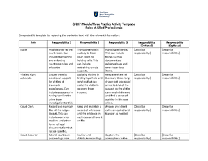CJ 305 MOD 5 PA - Module 5 practice activity Grade A - Joshua Chambers ...