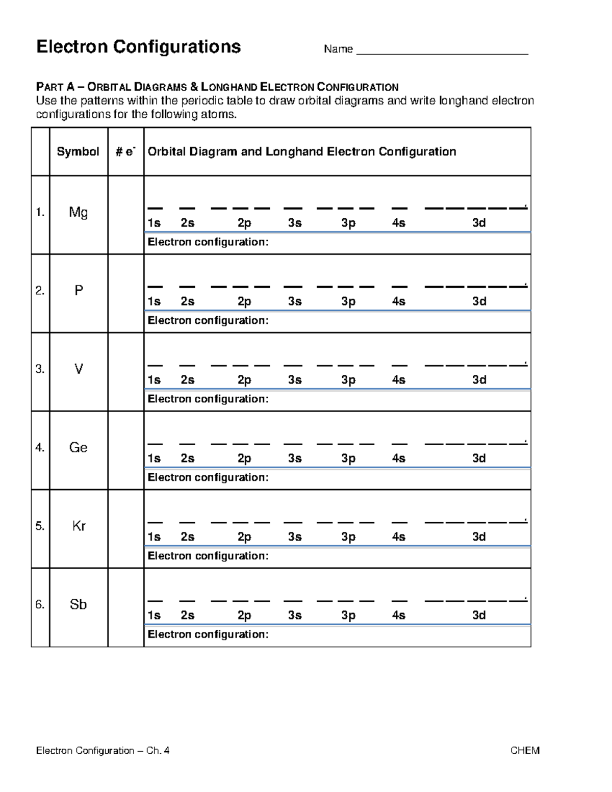 Orbital Diagram - Electron Configuration – Ch. 4 CHEM Electron ...