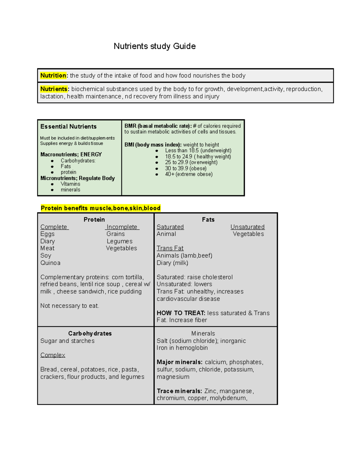 Nutrients study Guide - nutrient notes - Nutrients study Guide ...