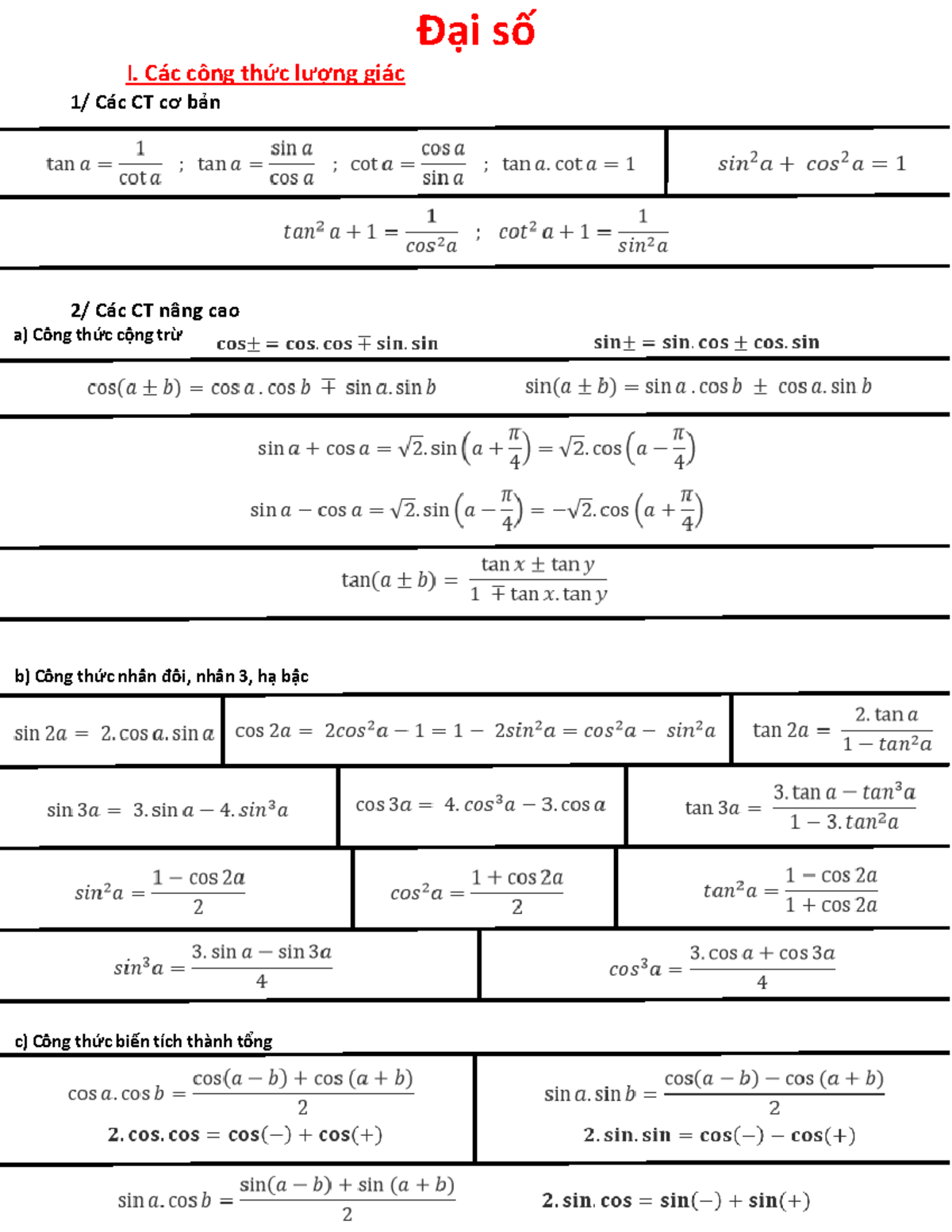 Toán Lý Hóa Baogavip - Hehe - Đ¿ i s ố I. C·c cÙng th ÿc l±ÿ ng gi·c 1/ Các CT c¡ b¿ n 2/ C·c CT ...