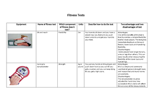 Muscular system revision - BTEC Revision Guide Muscular System B1 ...