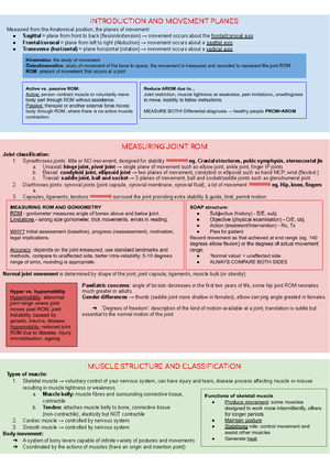 Physiotherapy I Lecture Notes - LECTURE 1: INTRODUCTION TO ...