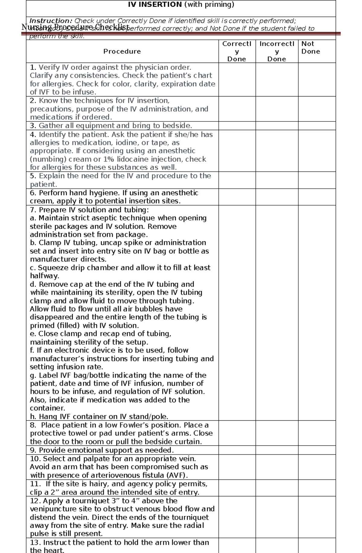 Starting AN Intravenous Infusion IV Insertion Checklist 1 - Nursing ...