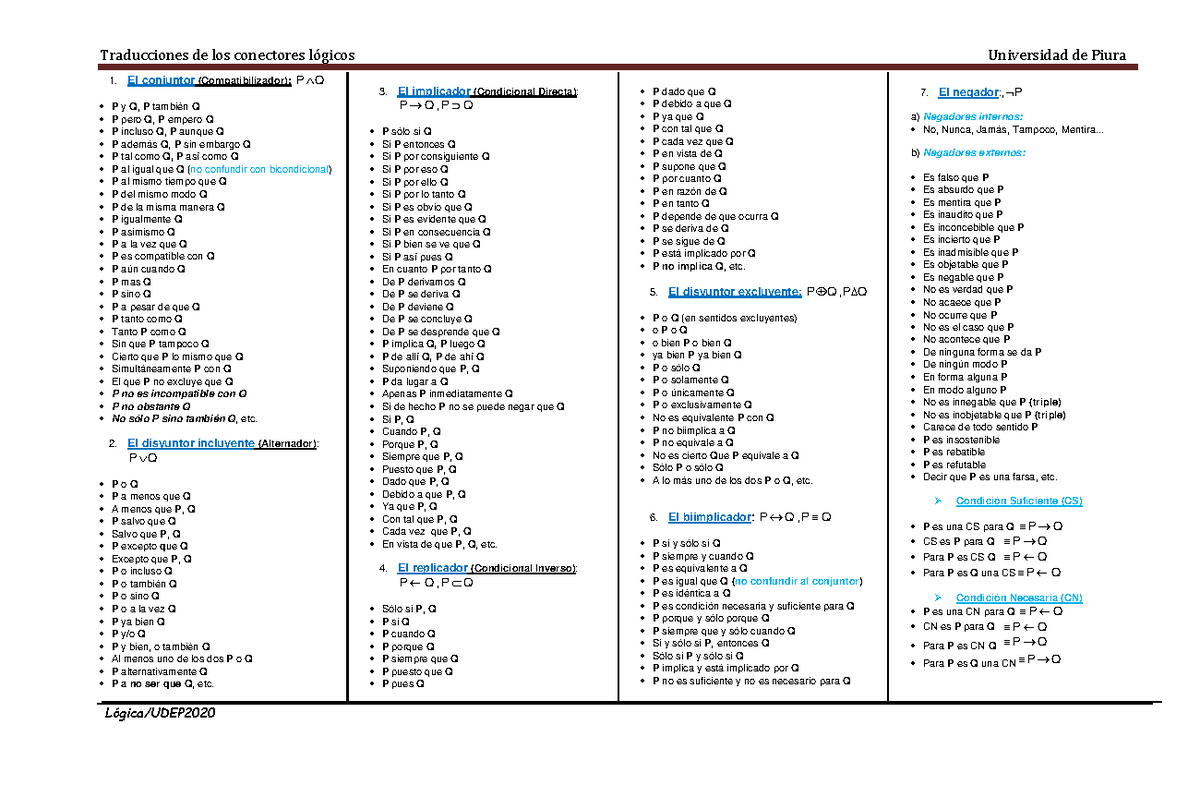 Traduciones verbales de lo conectores lógicos - Traducciones de los ...