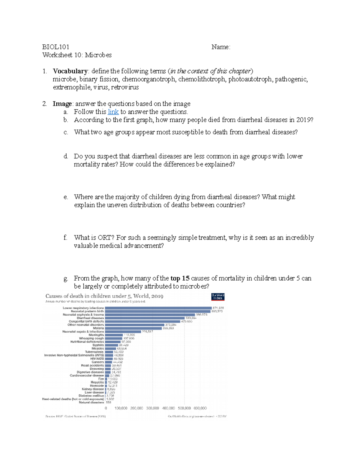 101 WS10 sp23 - biology 101 worksheet on cells/ reproduction - BIOL101 ...