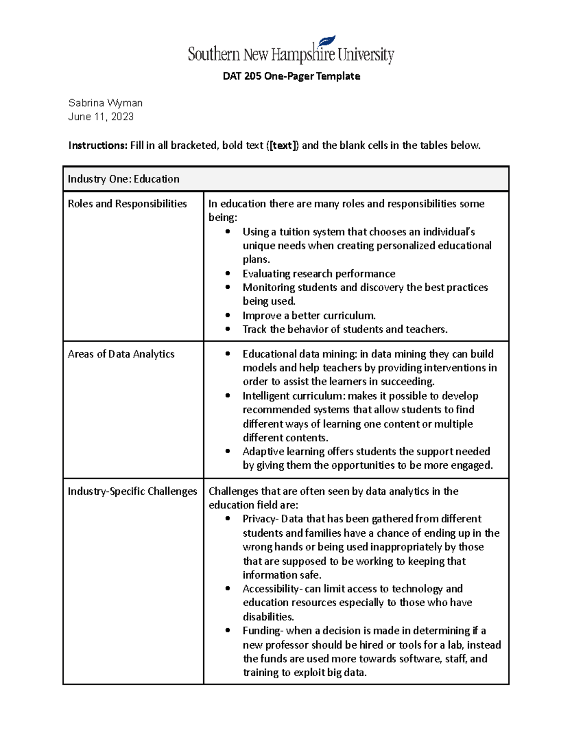 DAT 205 Project two - DAT 205 One-Pager Template Sabrina Wyman June 11 ...