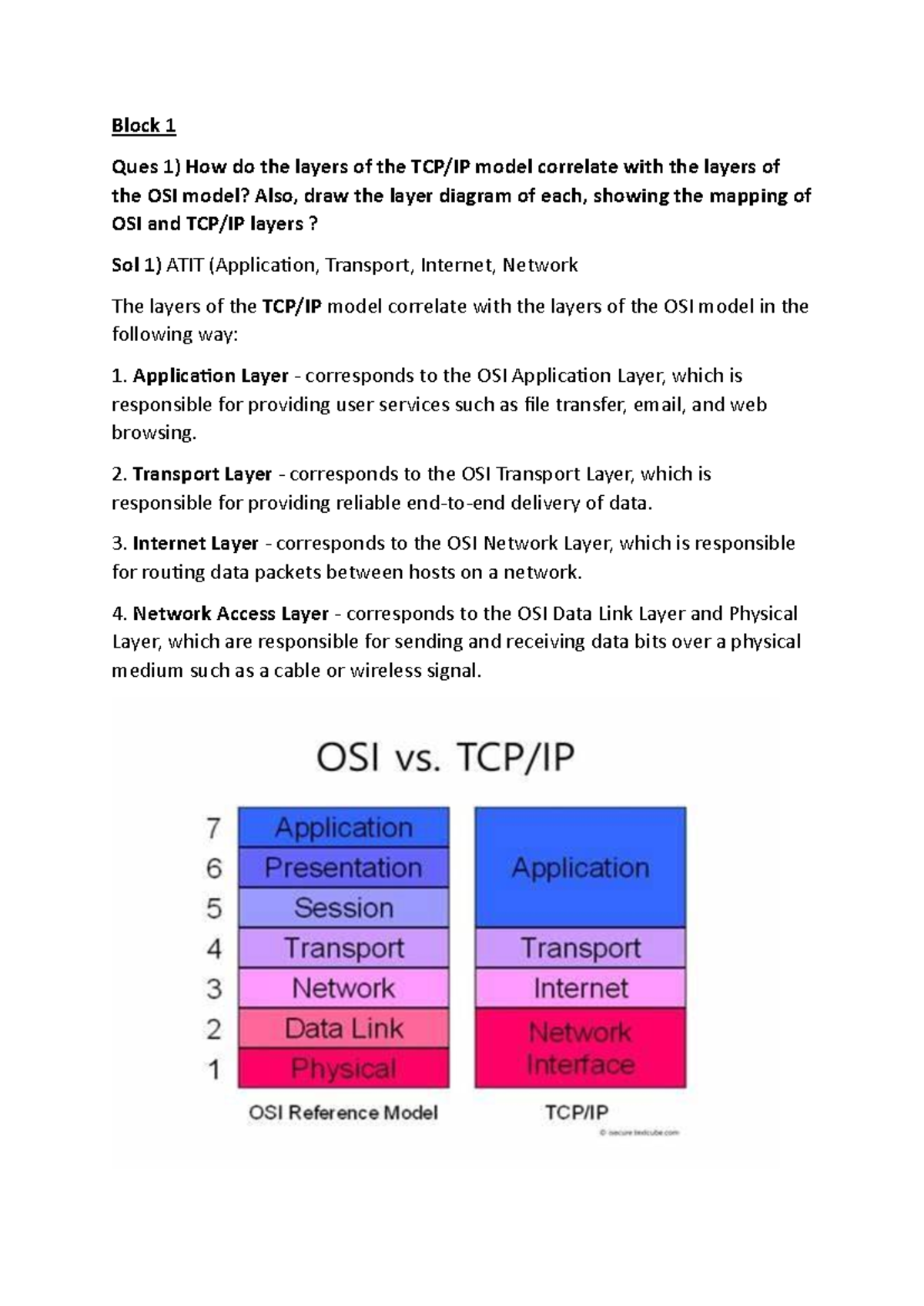 Bcs052 short - Block 1 Ques 1 ) How do the layers of the TCP/IP model ...