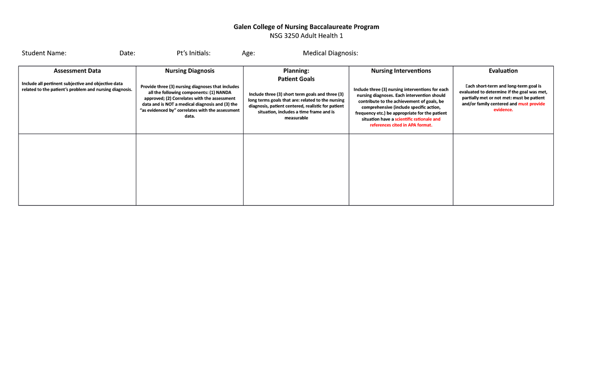 CM 1 blank - Concept map - Galen College of Nursing Baccalaureate ...
