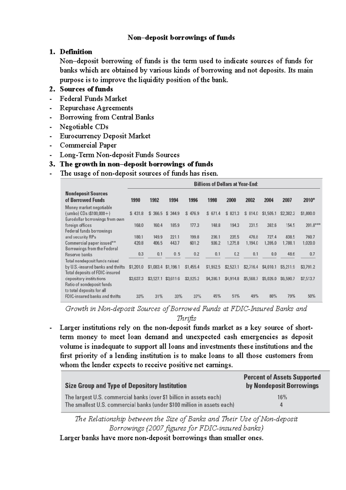 NDB-Overall - Exercise and Theory - Non–deposit borrowings of funds ...
