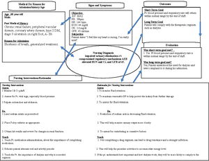Pantoprazole - Medication - ACTIVE LEARNING TEMPLATES THERAPEUTIC ...
