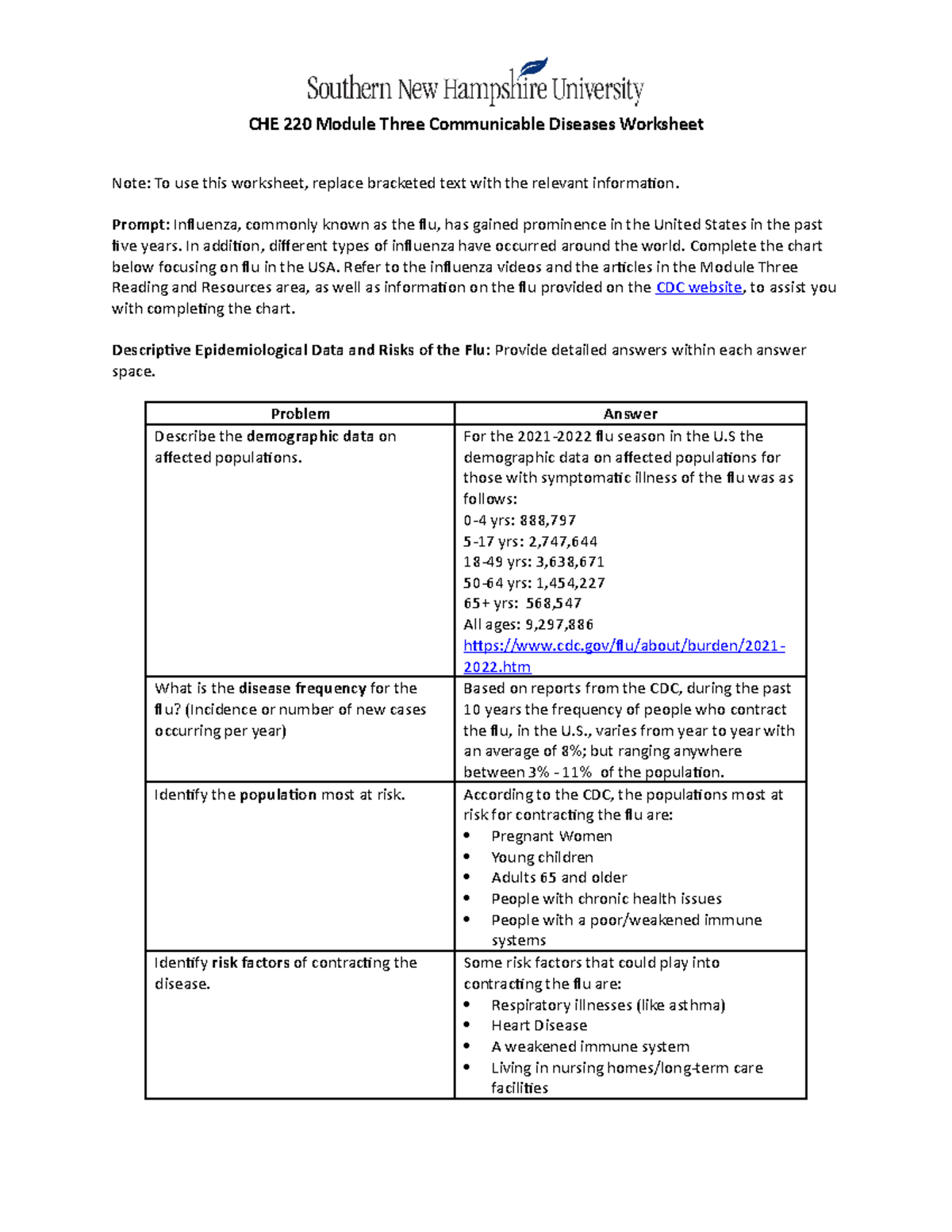 CHE 220 Module Three Communicable Diseases Worksheet - Prompt ...