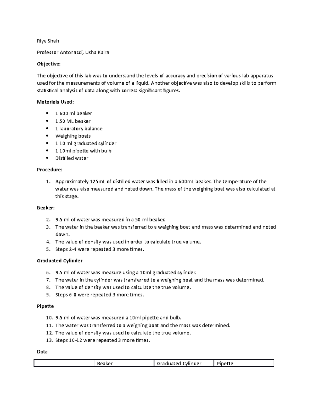 Chem Post Lab 1 - Post Lab - Riya Shah Professor Antonacci, Usha Kalra ...