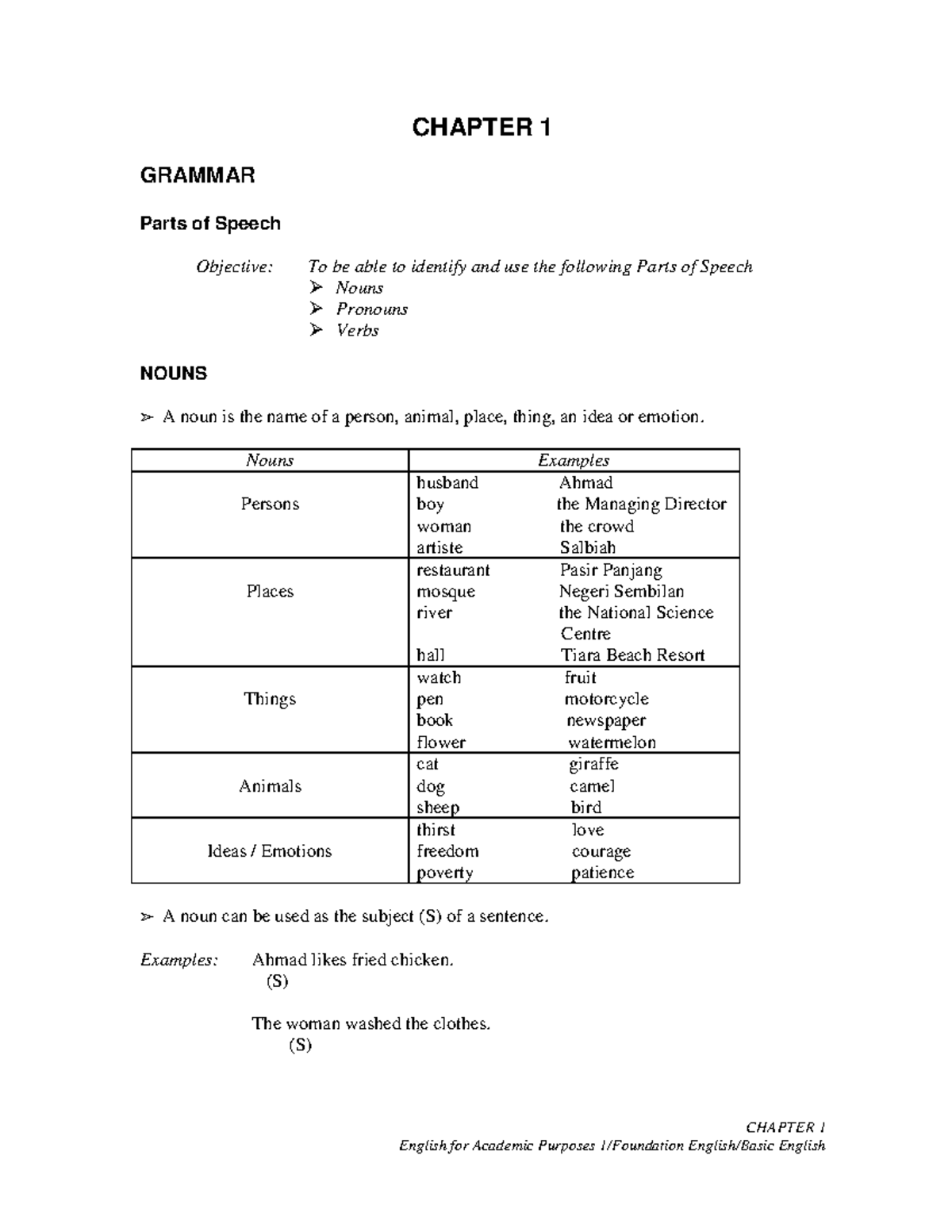 W1 Grammar Notes AND Worksheet - CHAPTER 1 CHAPTER 1 GRAMMAR Parts of ...
