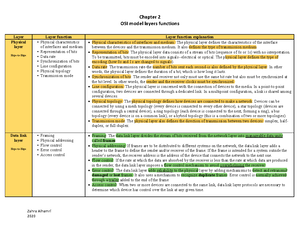 Module 1 Questions - What type of network allows computers in a home office or a remote office ...