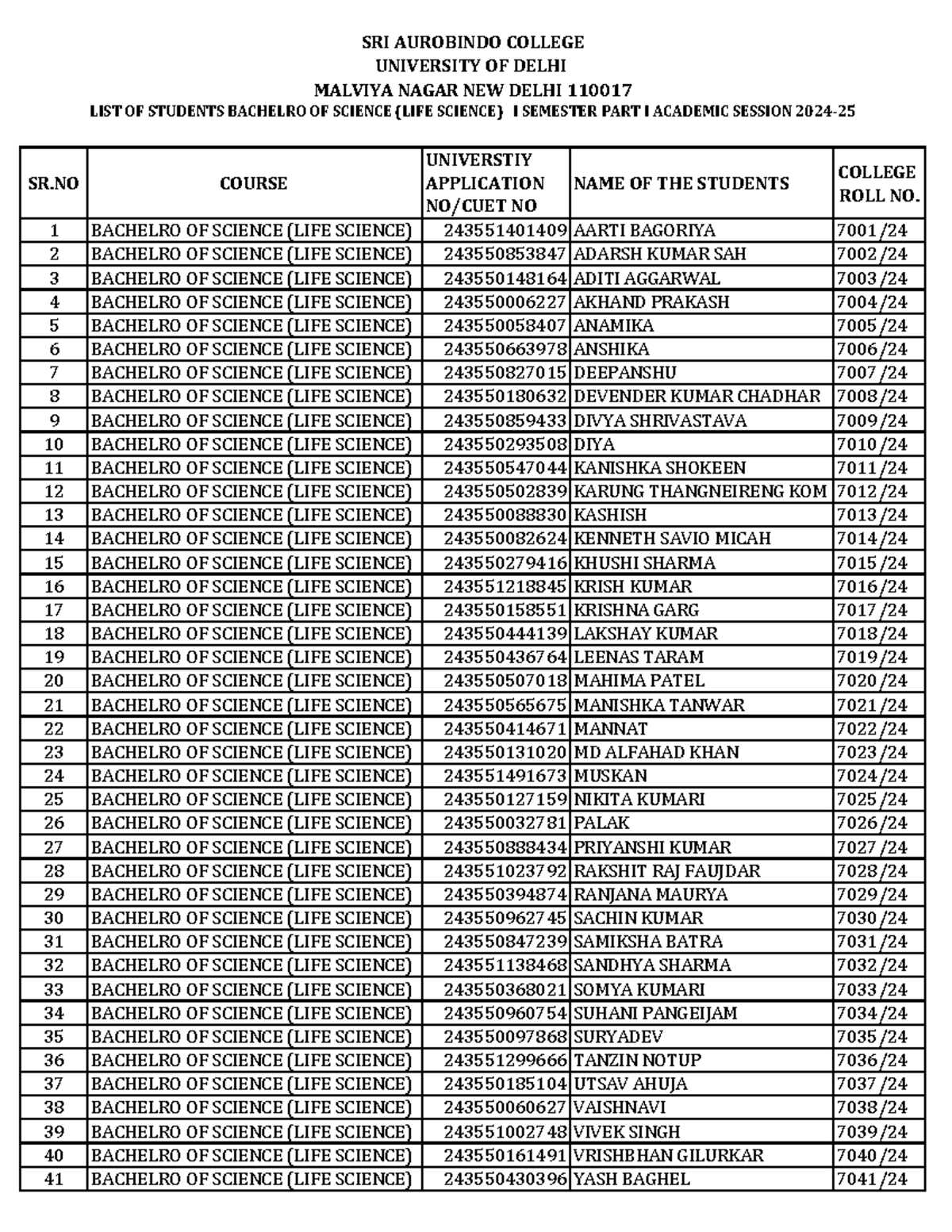 B.SC.LIFE Science IST YERA 2024 - SR COURSE UNIVERSTIY APPLICATION NO ...