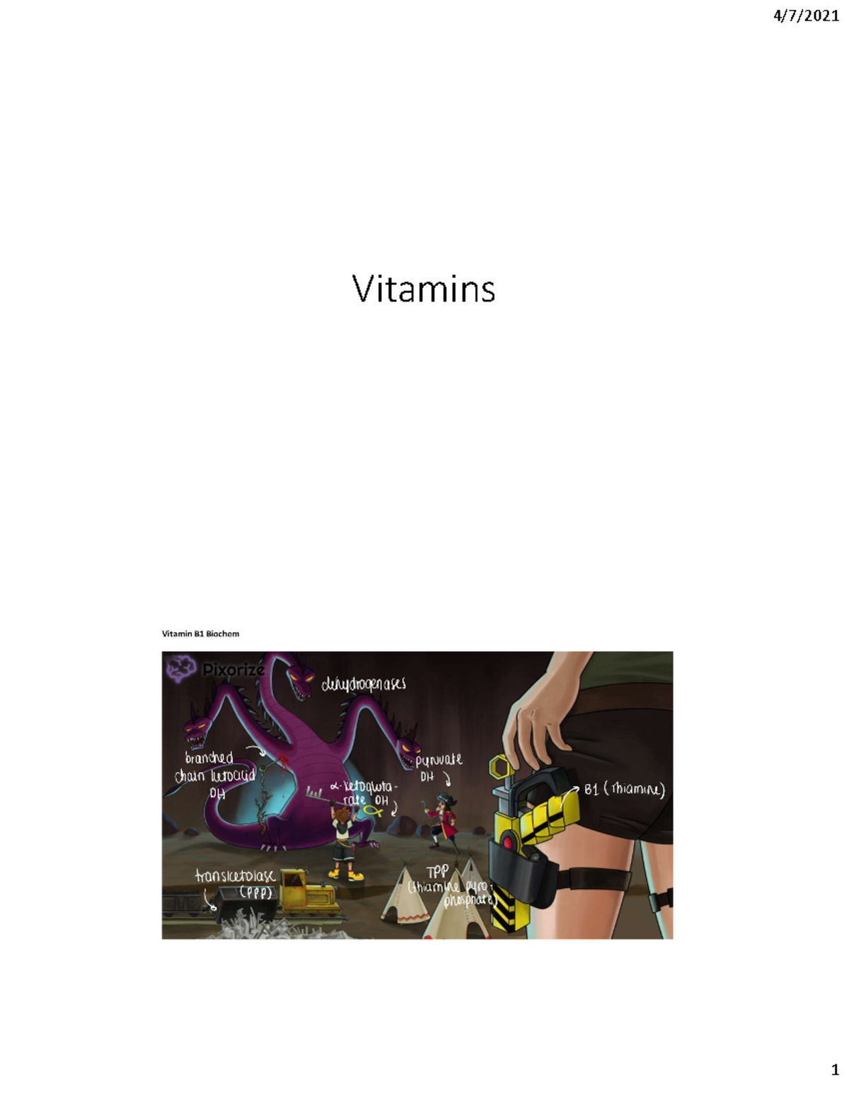 Pixorize - sketchy micro and pharm notes - BIOL 370 - Vitamins ...