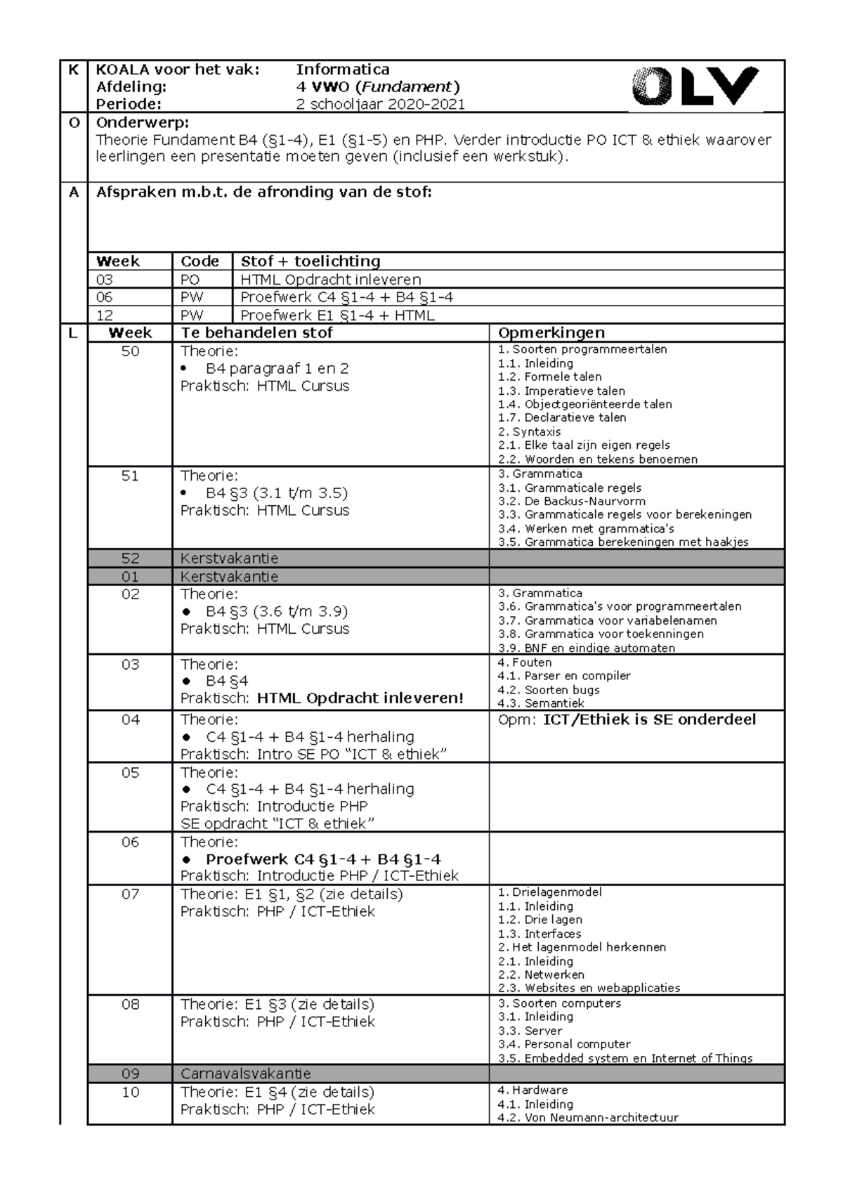 4V Koala P2 2122 Fundament - K KOALA voor het vak: Informatica Afdeling ...