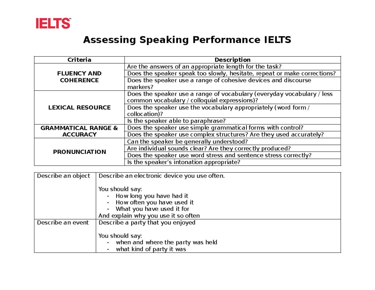 Assessing speaking performance Ielts - Assessing Speaking Performance ...