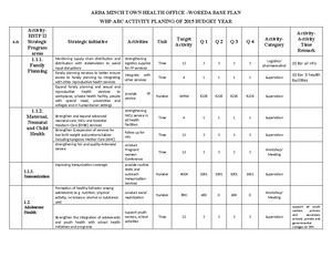 Indicator reference Feb 24 2022 Final - HMIS INDICATORS REFERENCE GUIDE ...