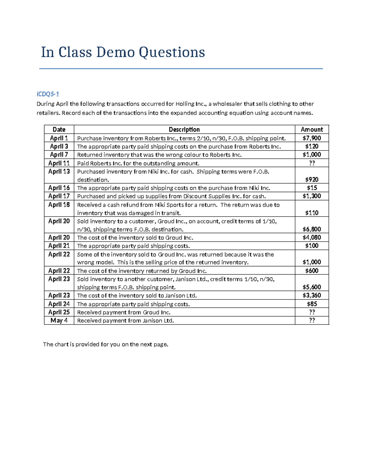 Chapter 5 - In Class Demo Questions - W2023 - In Class Demo Questions ...
