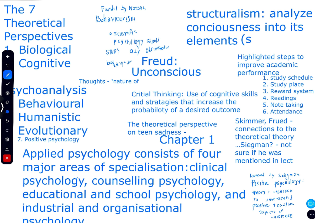 Whiteboard Oct 16, 2023 - The 7 Theoretica I Perspectives Biological ...
