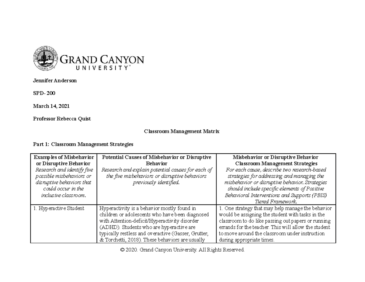 Classroom-Management-Matrix - Jennifer Anderson SPD- 200 March 14, 2021 ...