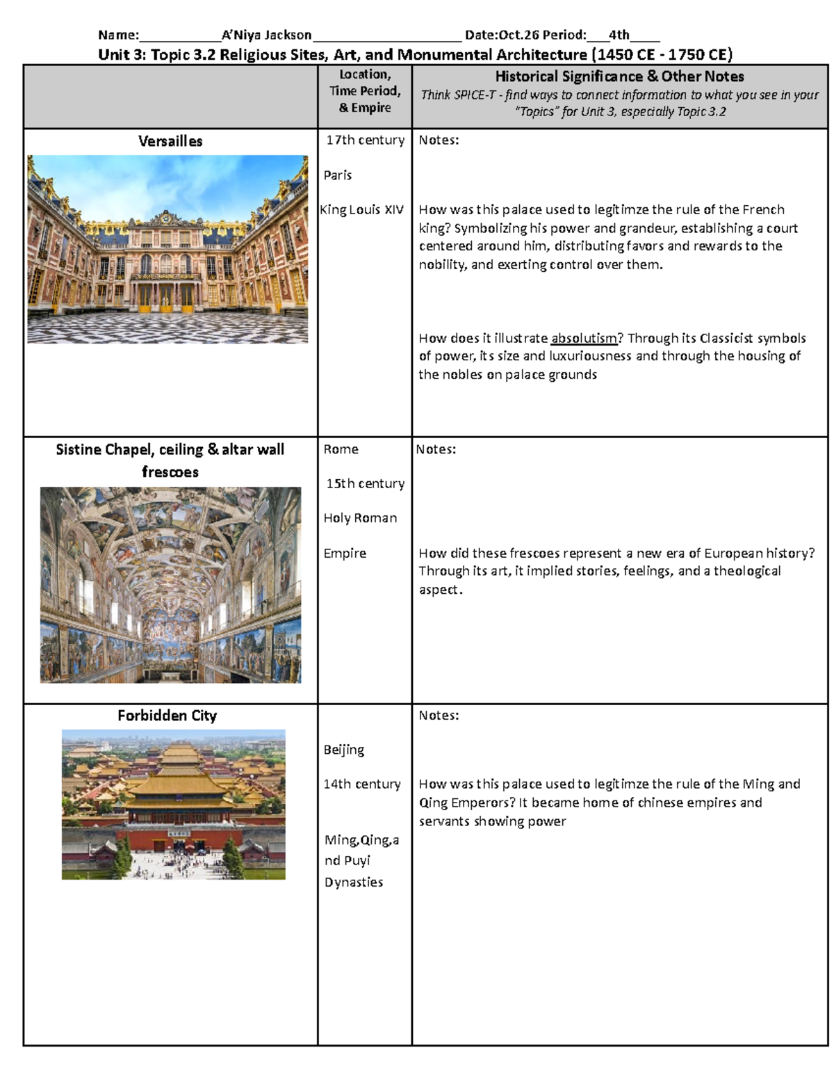 Unit 3 Monumental Architecture, Art, & Religious Sites - Name:A’Niya ...