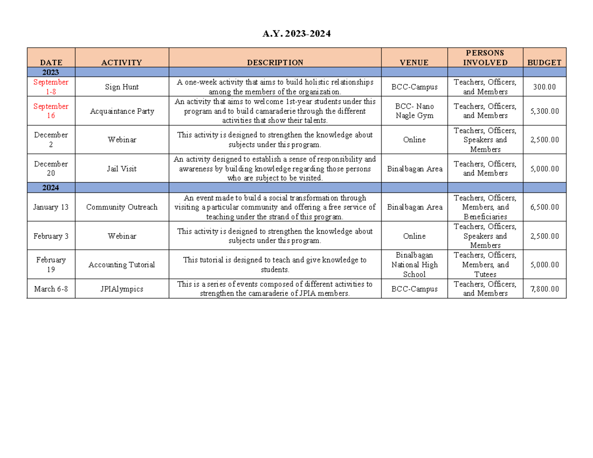 Proposed Calendar of Activities - A. 2023- DATE ACTIVITY DESCRIPTION ...