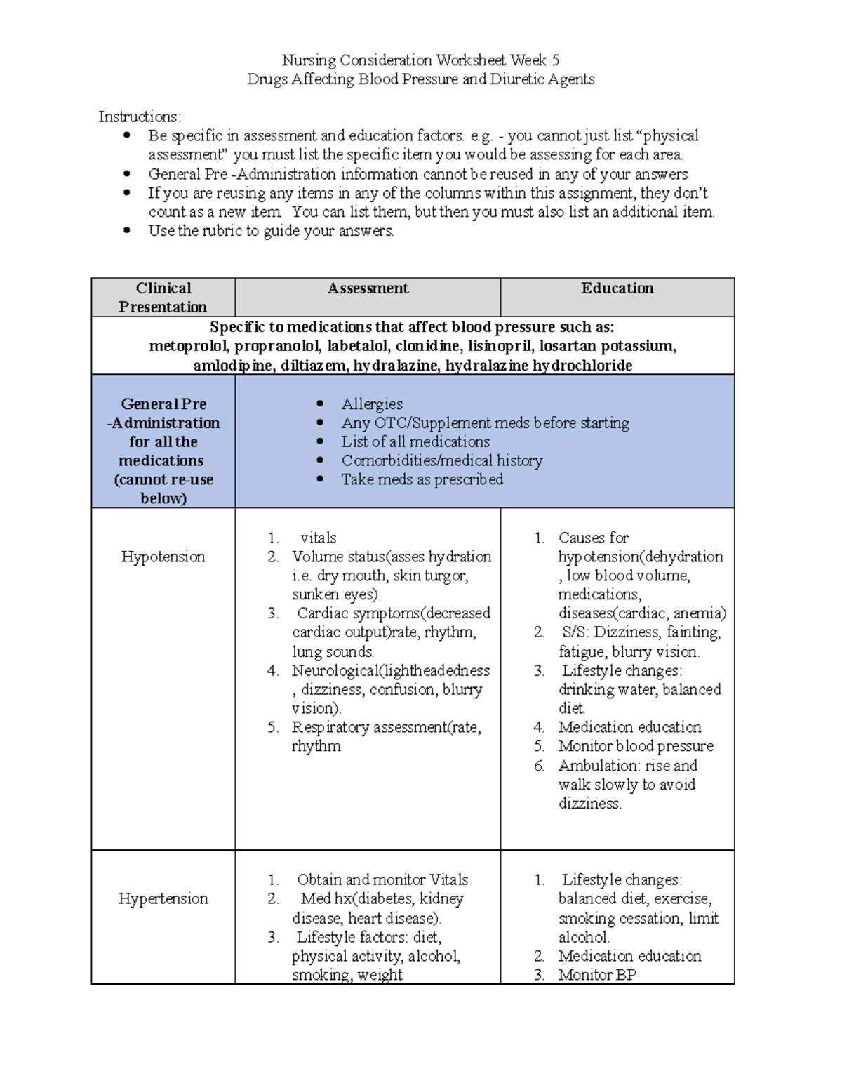 Nursing Consideration Worksheet Week 5 Drugs Affecting Blood Pressure ...