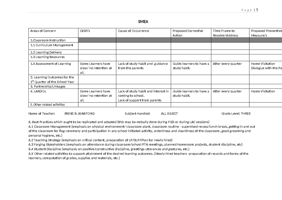 Smea quarter 1 - Great! - P a g e | 1 SMEA Areas of Concern CIGP/s Cause of Occurrence Proposed ...