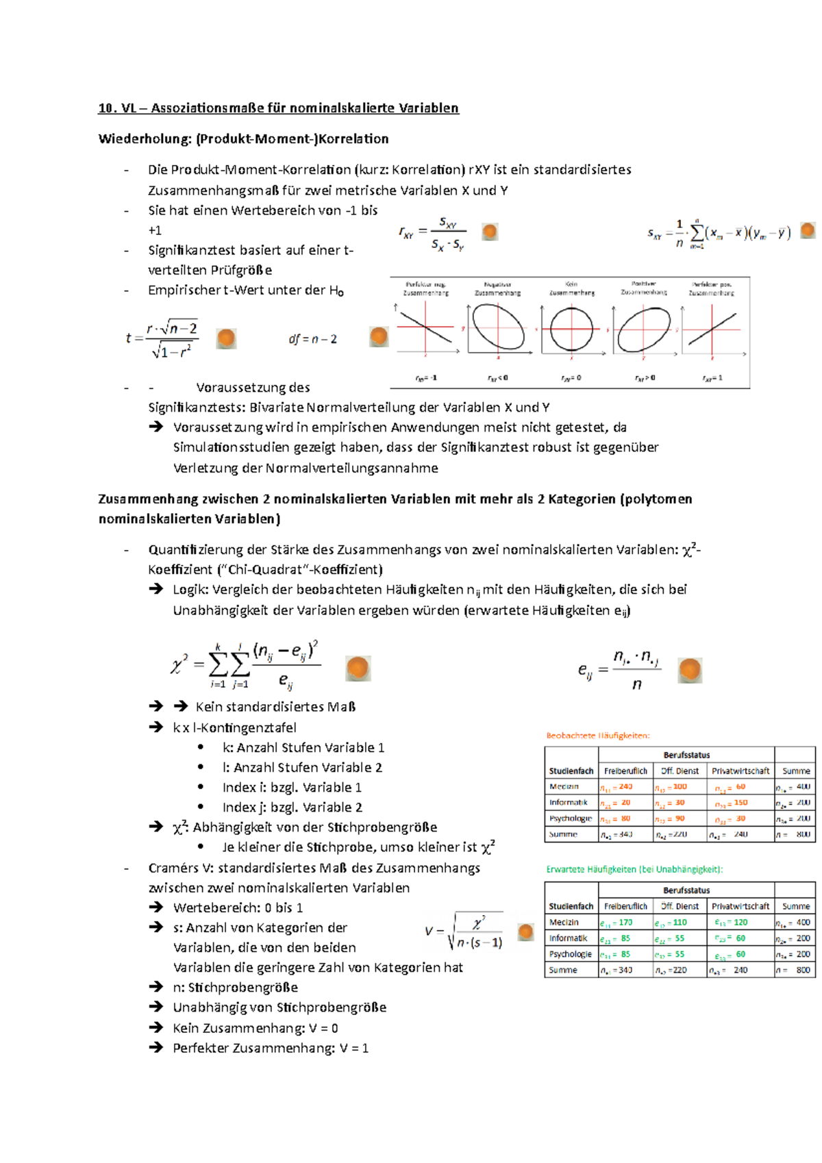 Zusammenhang nominalskalierter Variablen - VL – Assoziationsmaße für ...