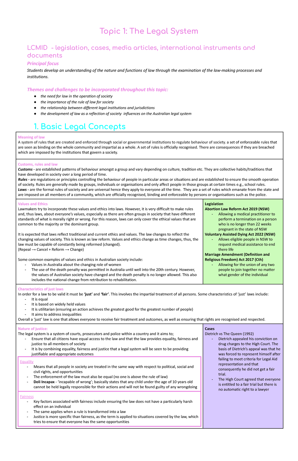 The legal system notes - Topic 1: The Legal System LCMID - legislation ...