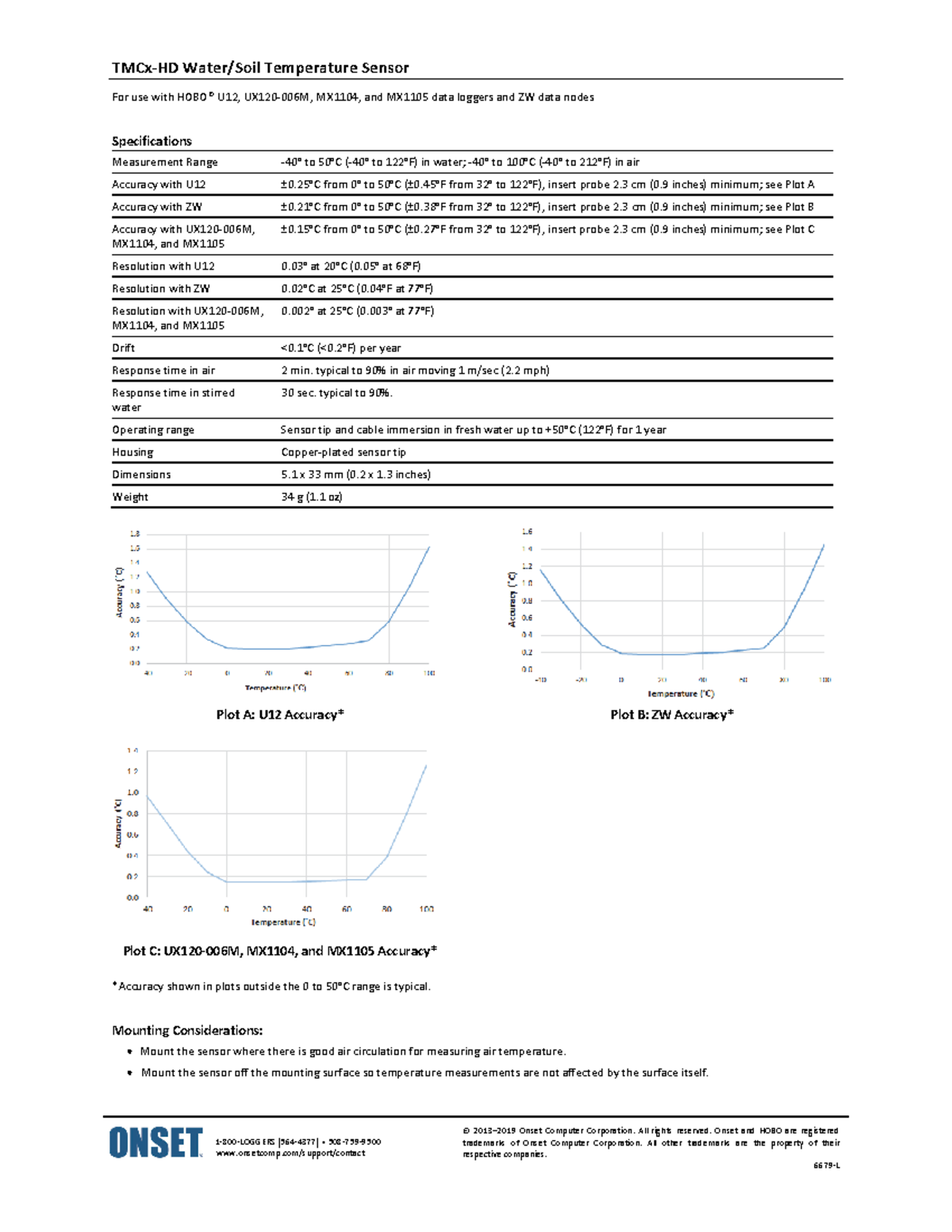 TMC20-HD - Apuntes - 1-800-LOGGERS (564-4377) • 508-759- onsetcomp ...