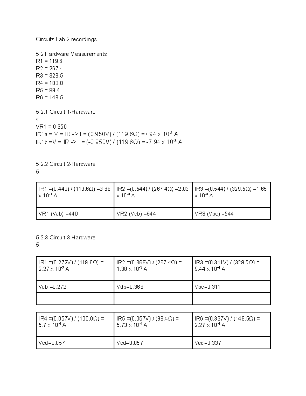 Circuits Lab 3 recordings - Circuits Lab 2 recordings 5 Hardware Measurements R1 = 119. R2 = 267 ...
