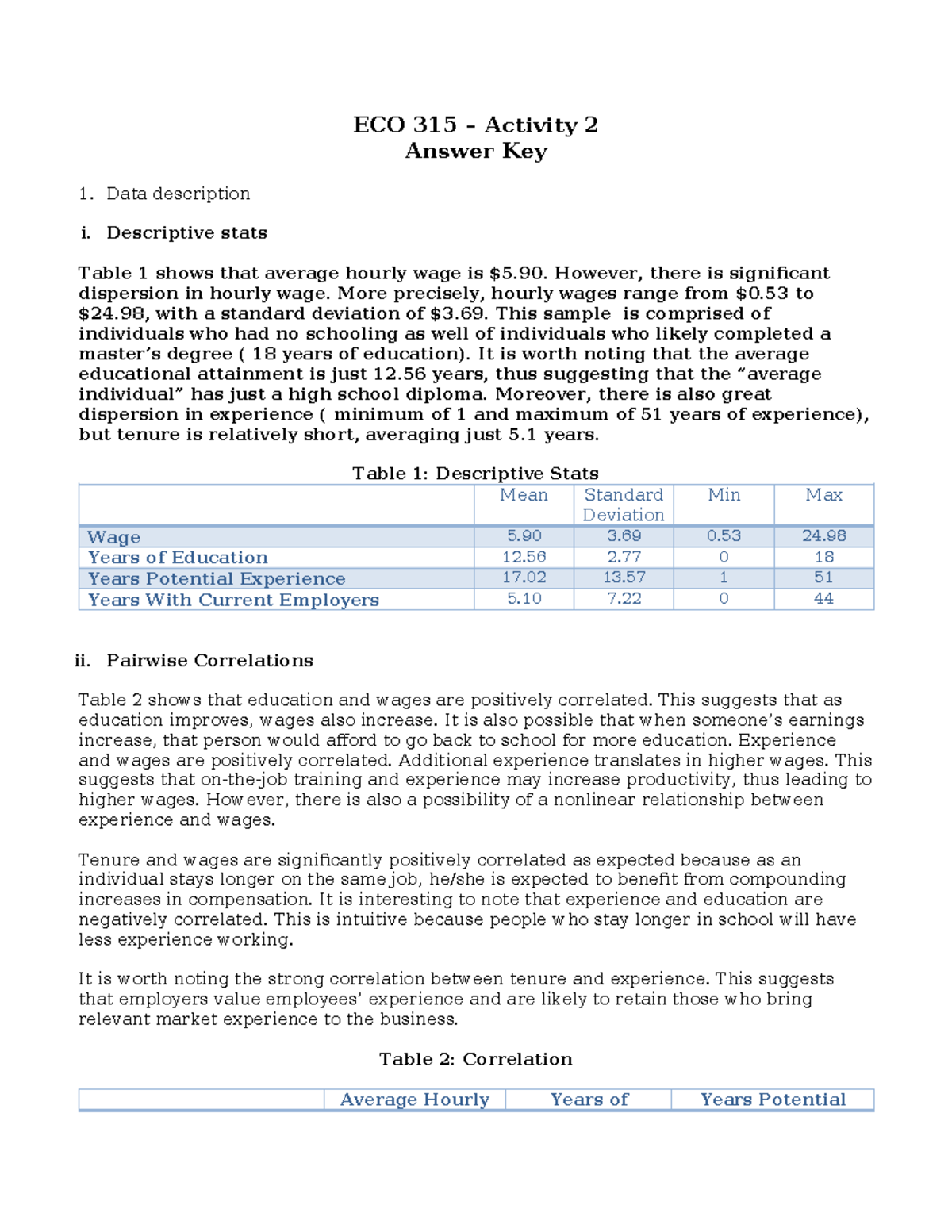 ECO 315 - Activity 2 - Key - ECO 315 – Activity 2 Answer Key 1. Data ...