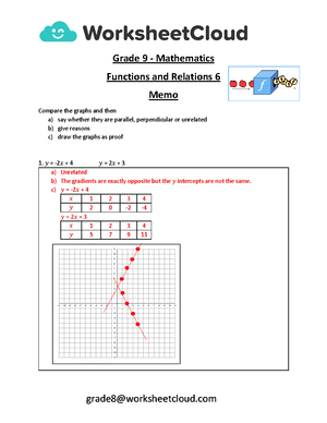 Functions-and-graphs - Grade 9 Mathematics Worksheet Edupstairs Grade R ...