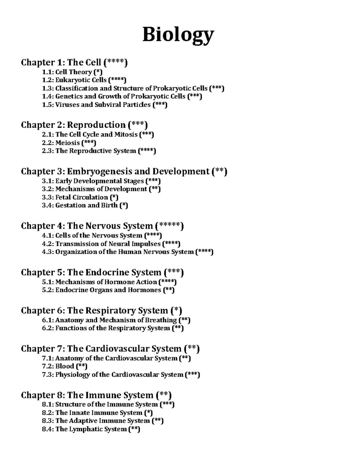 Biology - notes - Biology Chapter 1: The Cell (****) 1: Cell Theory ...