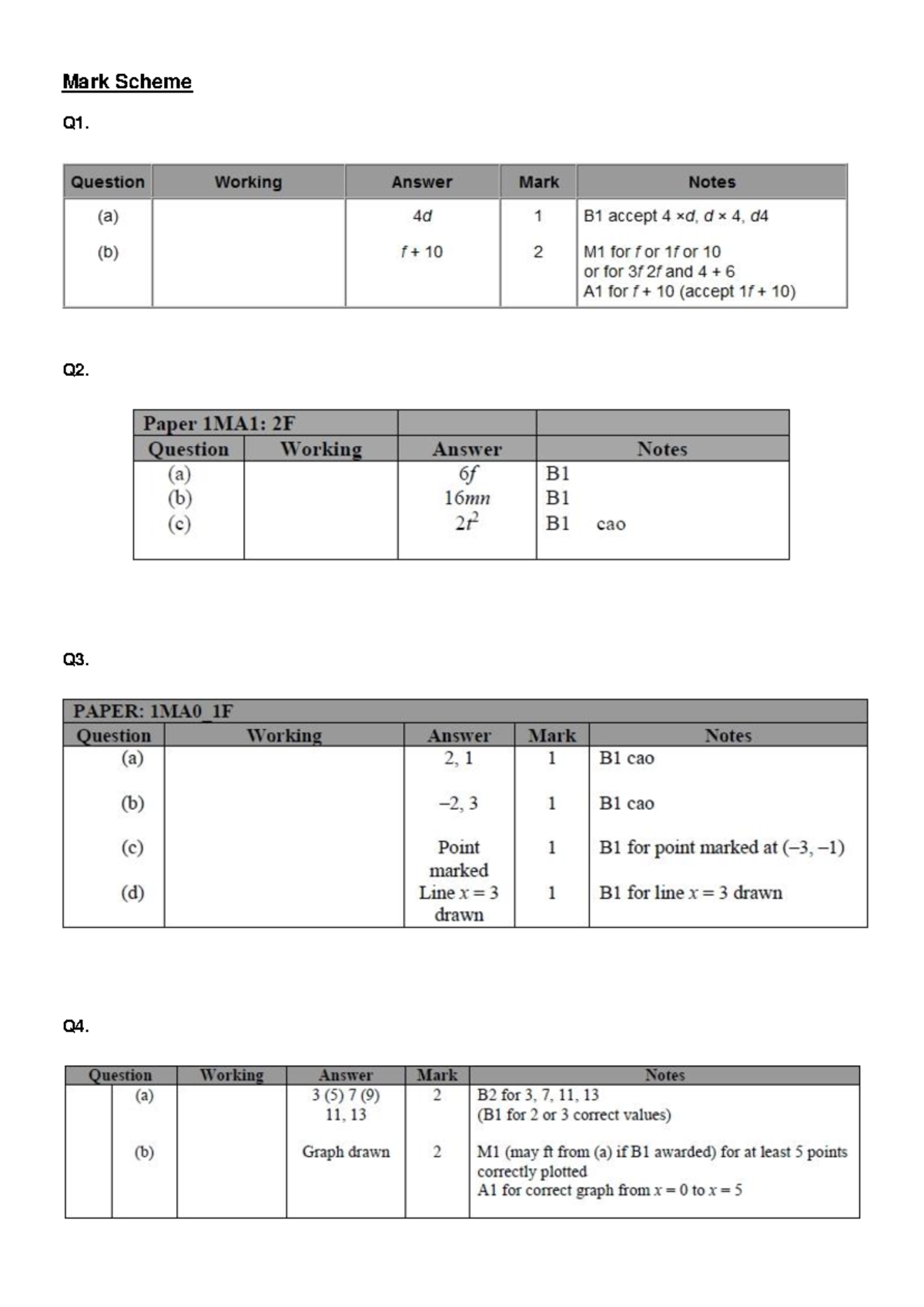 GCSE Foundation Revision Work Book Mark Scheme - Mark Scheme Q1. Q2. Q3 ...