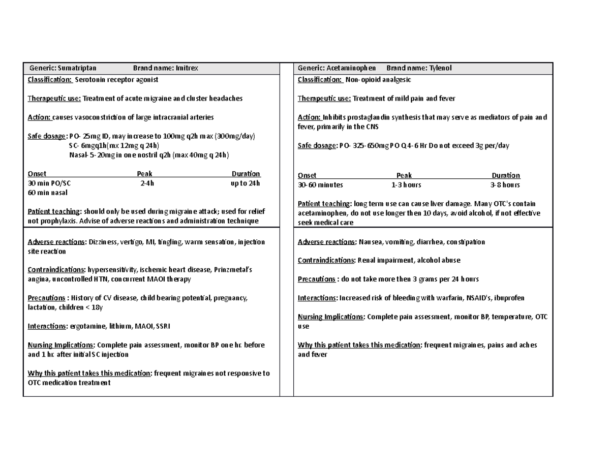 Med-and-Patho - Medication and pathophysiology cards for pharmacology ...