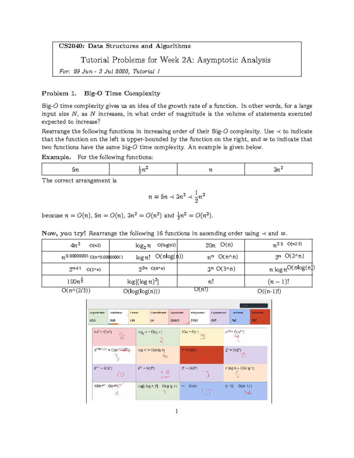 Tutorial_______1 - Warning: Popup annotation has a missing or invalid parent annotation. Warning ...